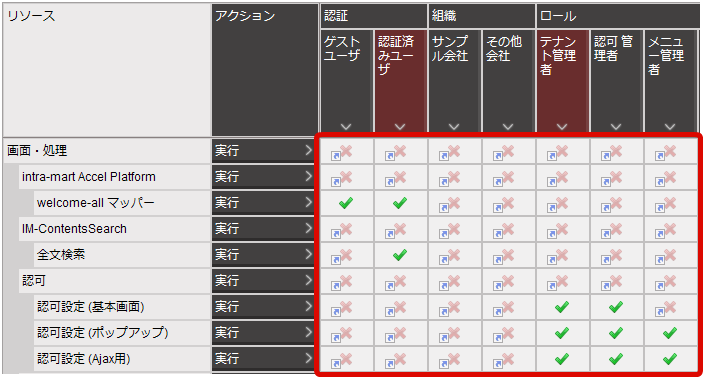 许可 Terasoluna Server Framework For Java 5x编程指南第12版,2019年12月1日, Intra