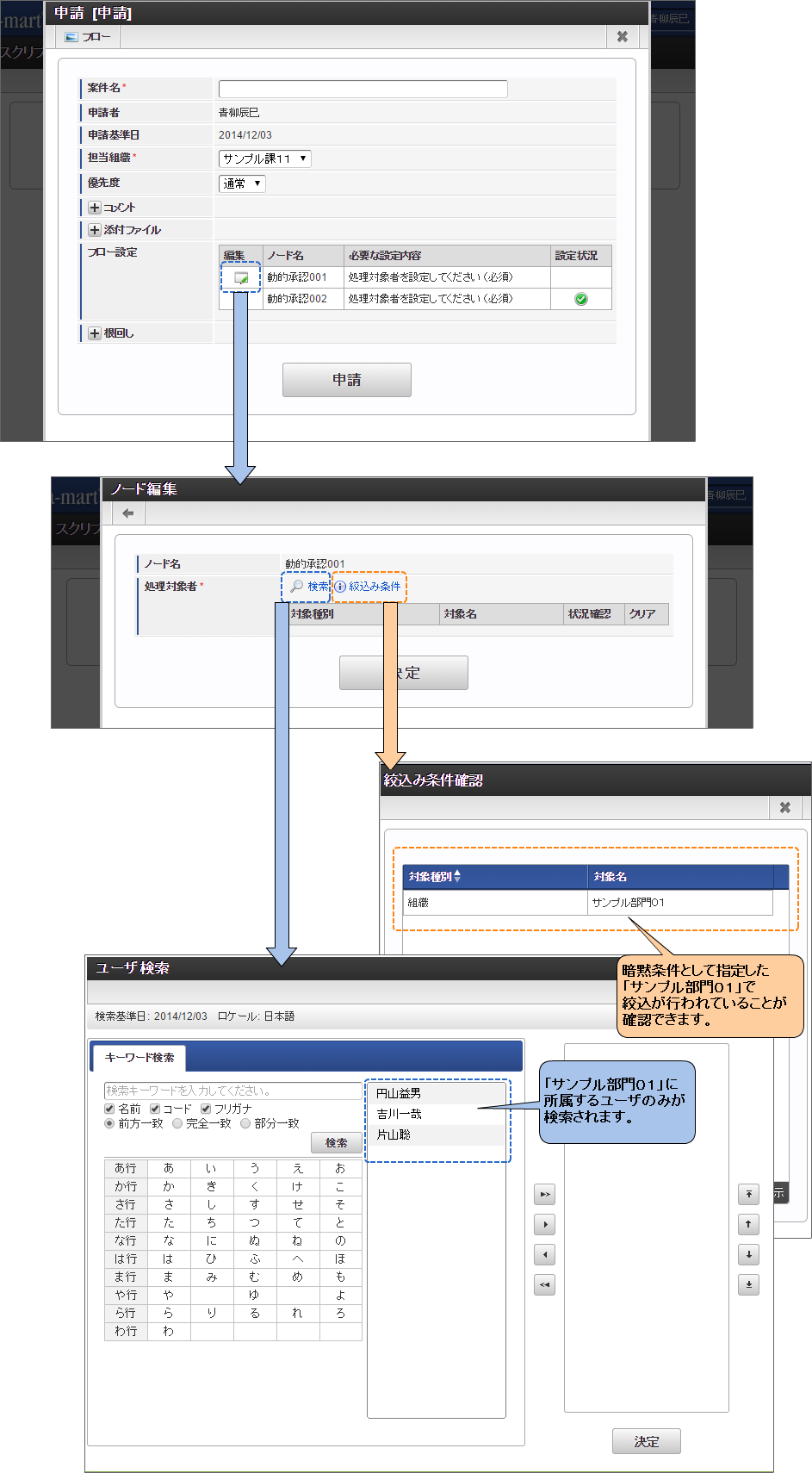 9932搜索时的隐含条件— Im Workflow编程指南第22版2020 08 01 Intra Mart Accel Platform